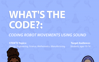 Chemical Reactions in Action | Smithsonian Science Education Center